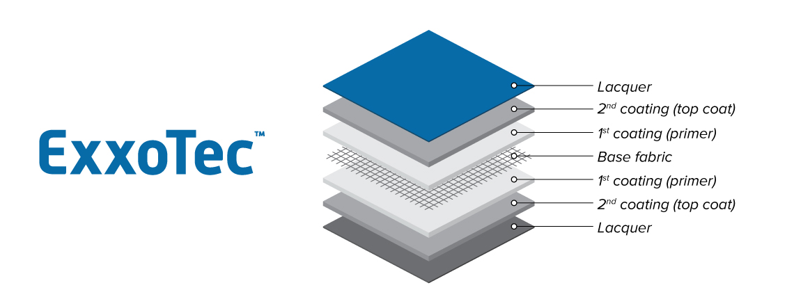 Custom Fabric Structures & Pricing from Legacy Building Solutions